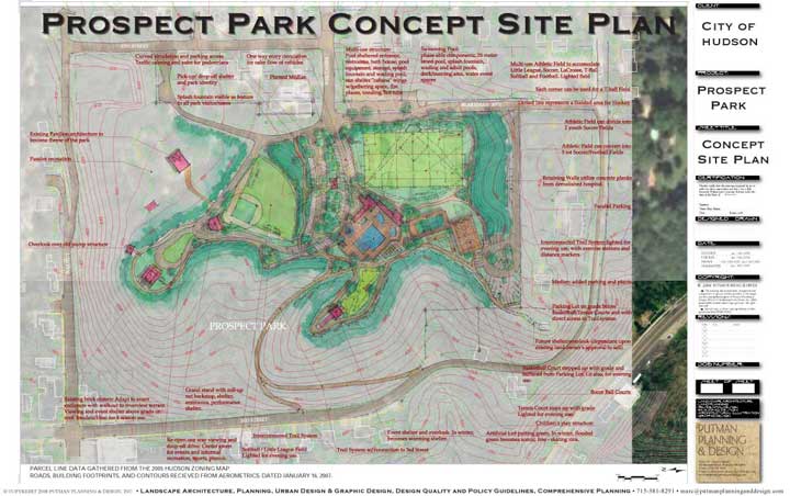 Sustainable Community Development